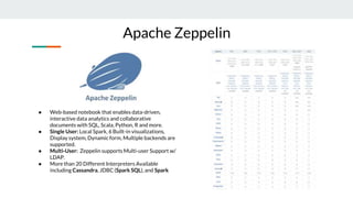 Apache Cassandra Lunch 119: Desktop GUI Tools for Apache Cassandra | PPTX