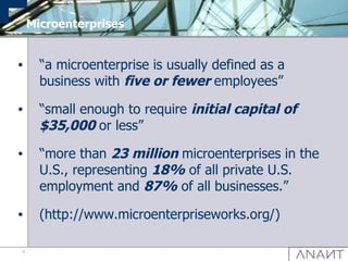 Anant - Micro Enterprise - The Future, Today | PPT