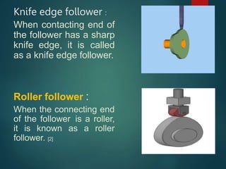 ANANTA CAM FOLLOWER PPTX.pptxmechanical engineering | PPTX