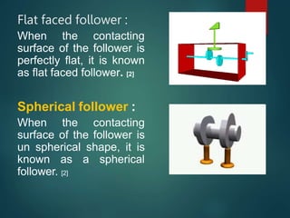 ANANTA CAM FOLLOWER PPTX.pptxmechanical engineering | PPTX