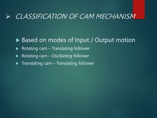 ANANTA CAM FOLLOWER PPTX.pptxmechanical engineering | PPTX