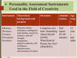 Humanities engineering btech technical mechanical | PPT