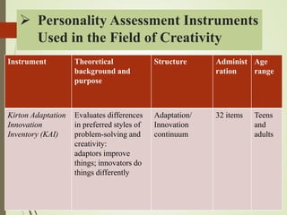 Humanities engineering btech technical mechanical | PPT