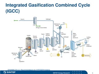 Integration of Oxygen Transport Membranes in an IGCC power plant with CO2 capture | PDF