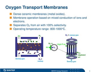 Integration of Oxygen Transport Membranes in an IGCC power plant with ...