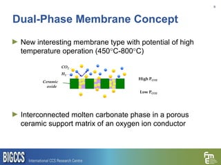 Process design and analysis of dual phase membanes | PPT