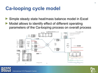 Process design of Ca-L process for CO2 capture from NGCC | PPT | Free ...