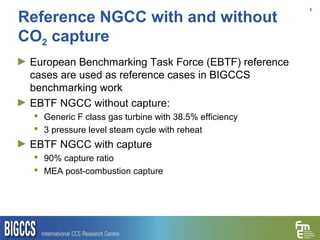Process design of Ca-L process for CO2 capture from NGCC | PPT