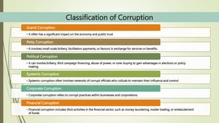 The Accountancy Profession and National Anti-Corruption 2024 Strategy ...
