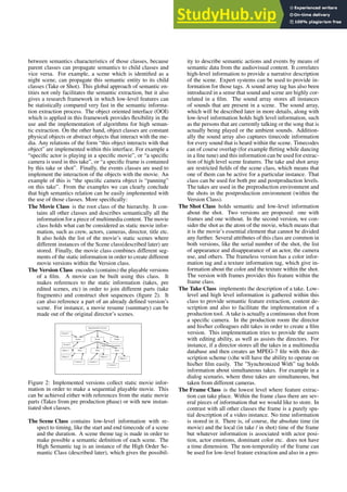 AN ANTHROPOCENTRIC DESCRIPTION SCHEME FOR MOVIES CONTENT CLASSIFICATION AND INDEXING | PDF