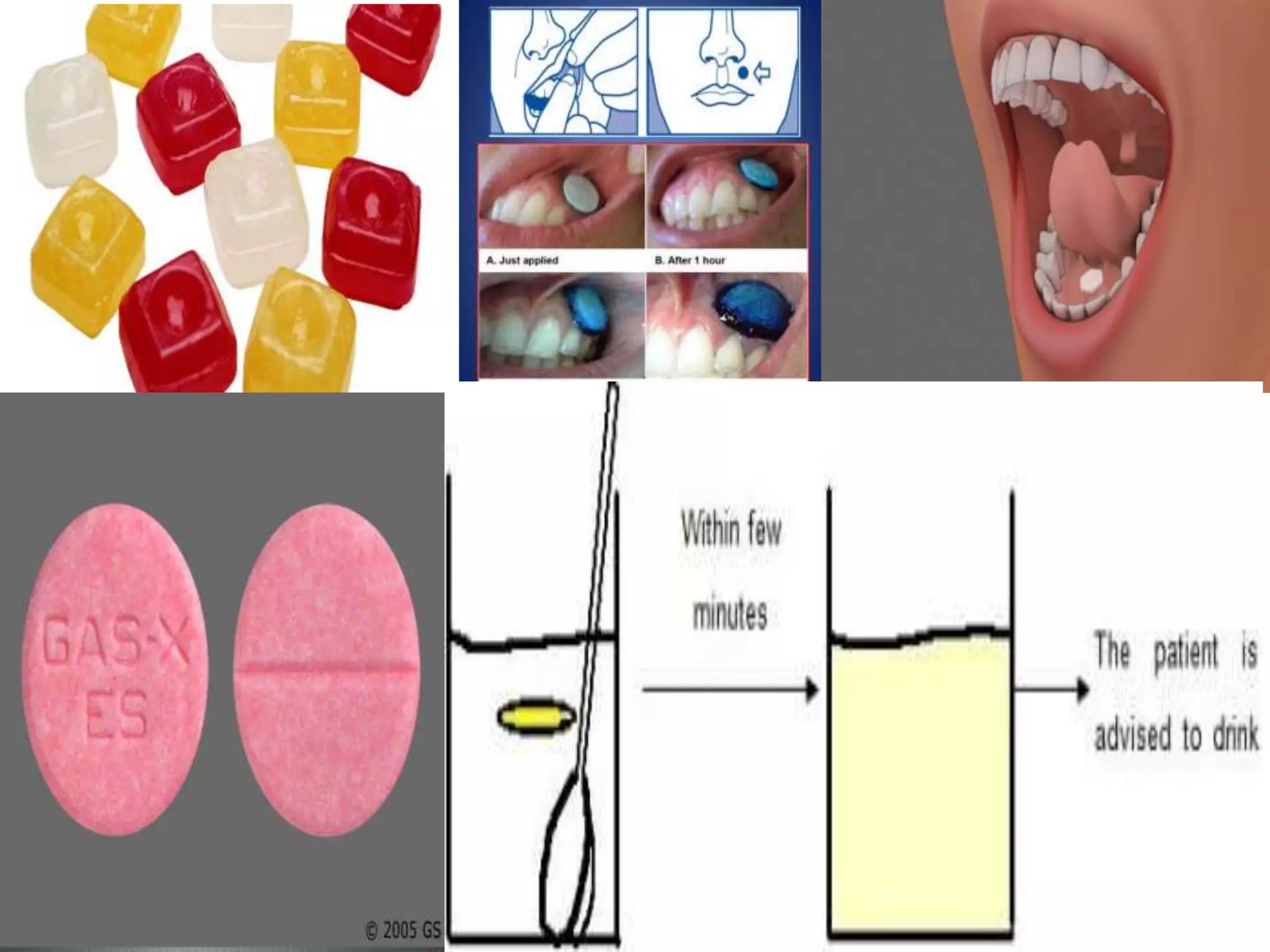 DOSAGE FORMS AND ADDITIVES | PPTX