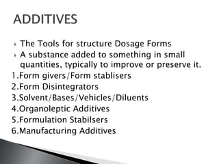DOSAGE FORMS AND ADDITIVES | PPTX