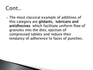 DOSAGE FORMS AND ADDITIVES | PPTX