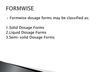 DOSAGE FORMS AND ADDITIVES | PPTX