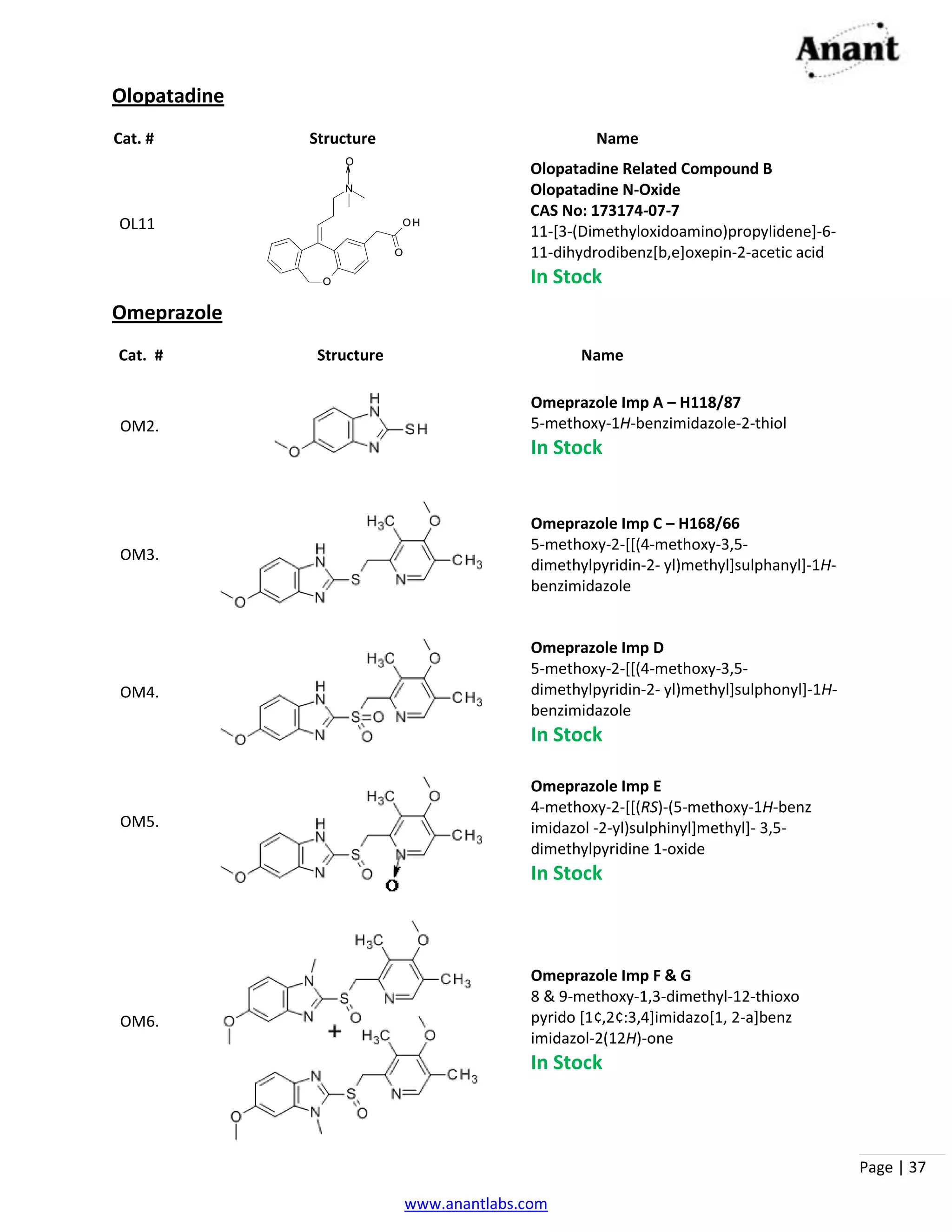 Anant Pharmaceuticals Pvt. Ltd., Ambarnath, Maharashtra | PDF