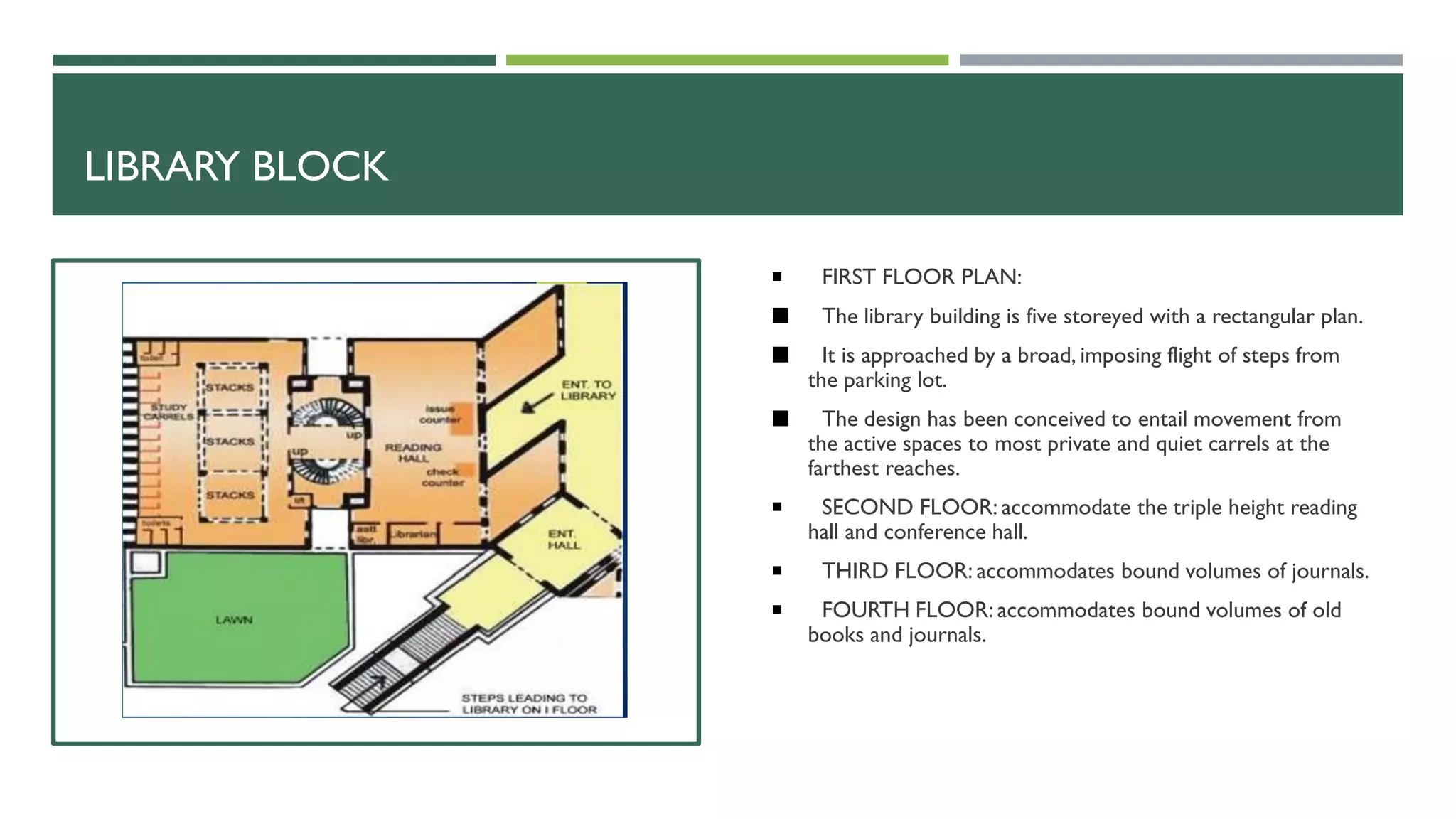 IIMA - ARCHITECT LOUIS KHAN AND ANANT RAJE | PDF