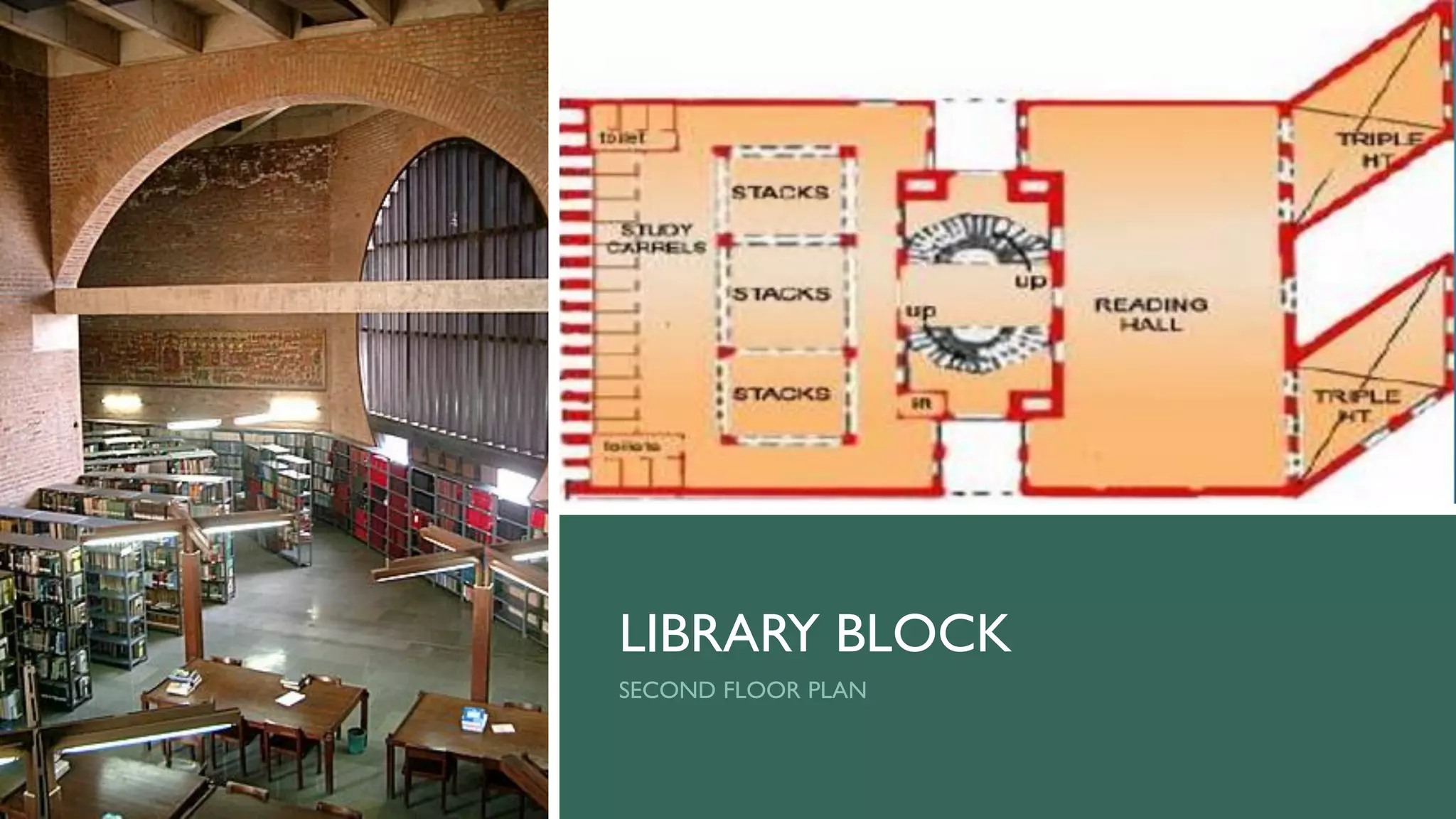 IIMA - ARCHITECT LOUIS KHAN AND ANANT RAJE | PDF