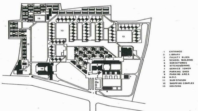 IIMA - ARCHITECT LOUIS KHAN AND ANANT RAJE