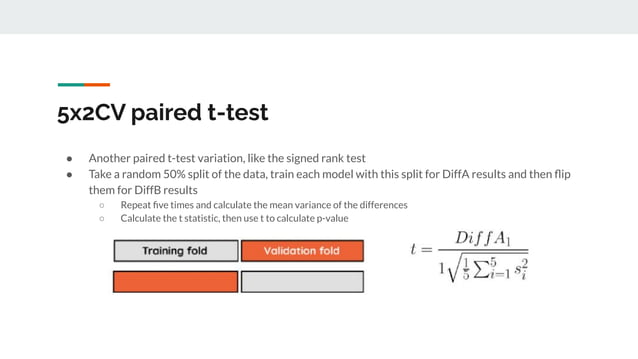 Machine Learning With Spark And Cassandra Model Selection Tests Ppt