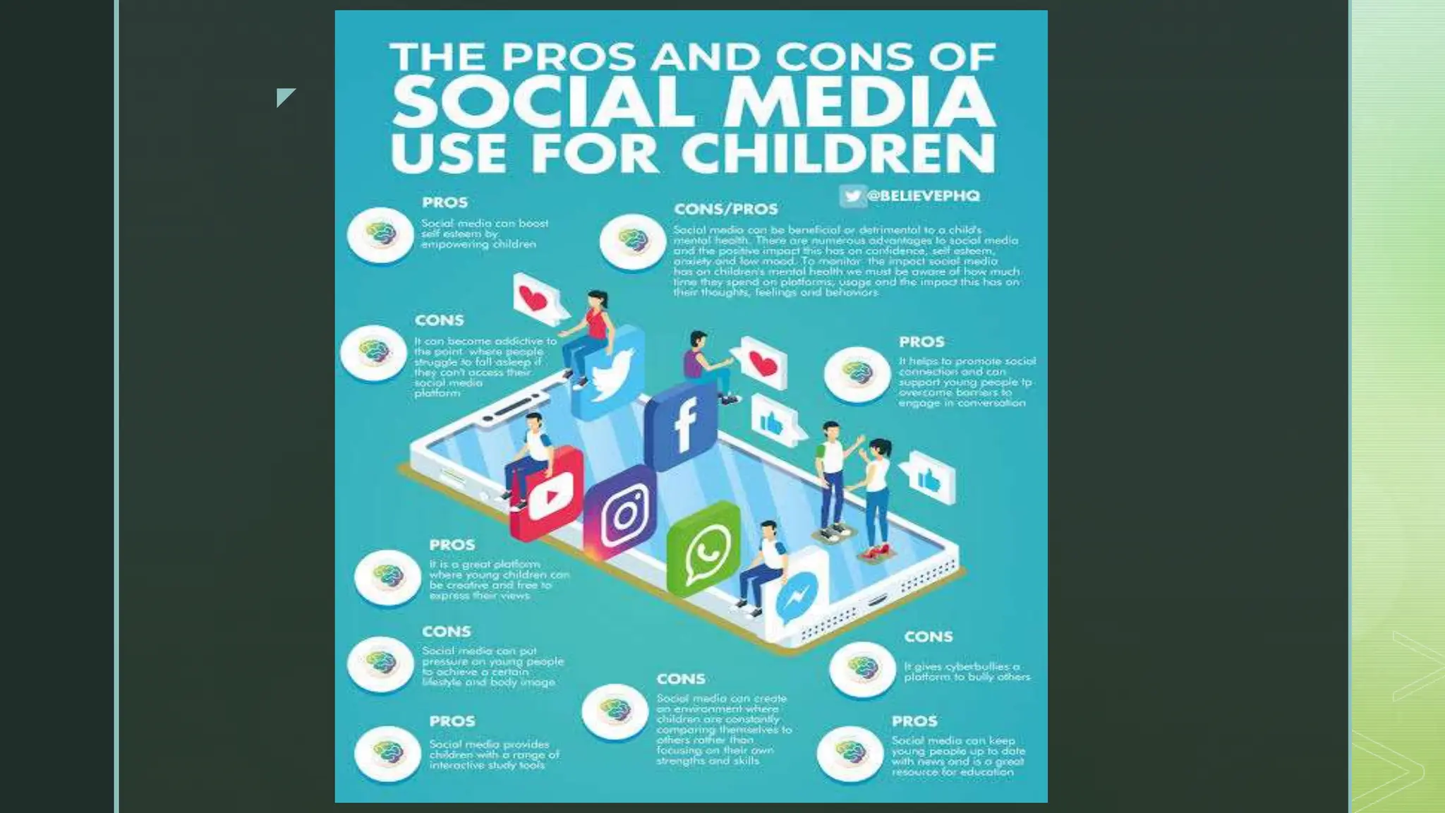 Social media on child development ppt.pptx