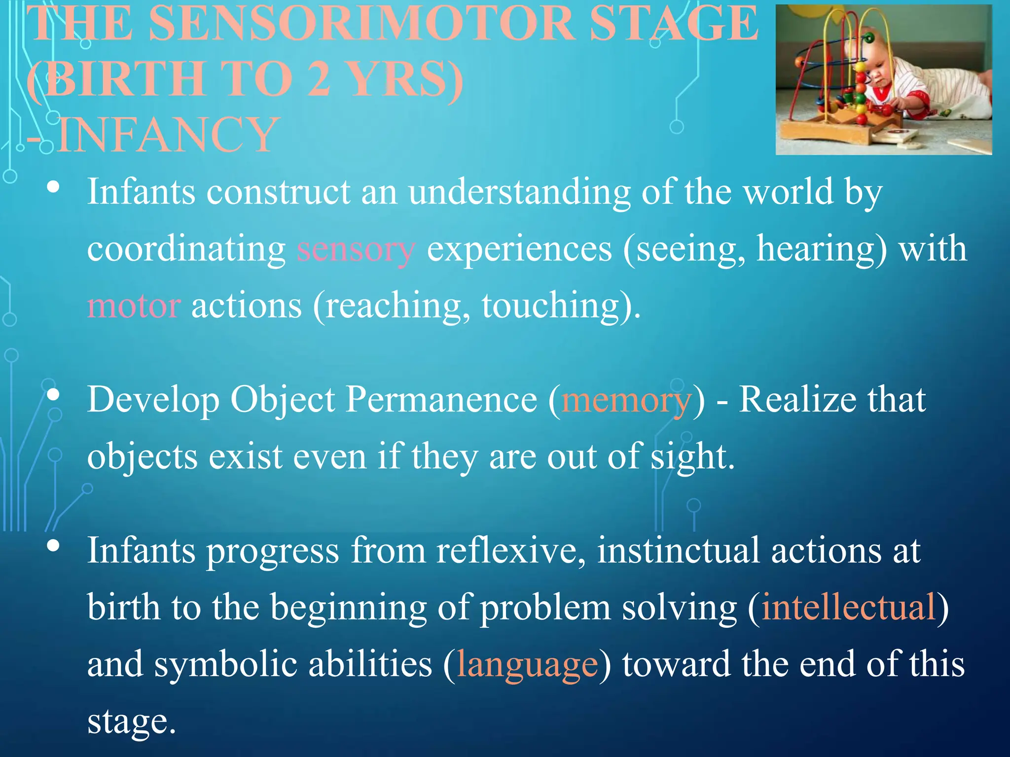 Piagets's theory of Cognitive development.pptx | Parenting Babies and ...
