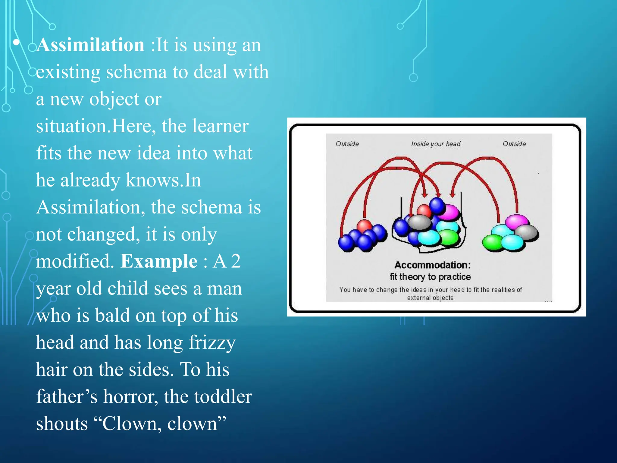 Piagets's theory of Cognitive development.pptx | Parenting Babies and ...