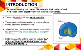 Enteric coated tablet | PPTX