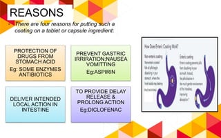 Enteric coated tablet | PPTX