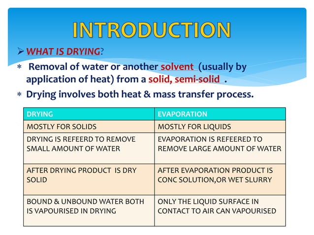 PHARMACEUTICAL DRYING | PPTX | Chemistry | Science