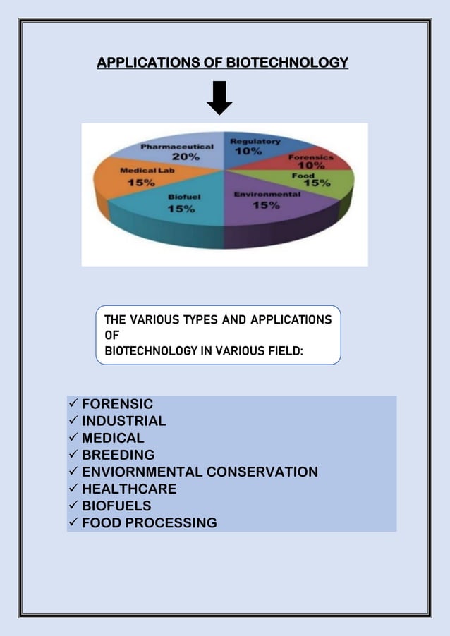 APPLICATIONS OF BIOTECHNOLOGY | PDF
