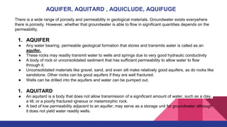 Types of Aquifers | PPTX