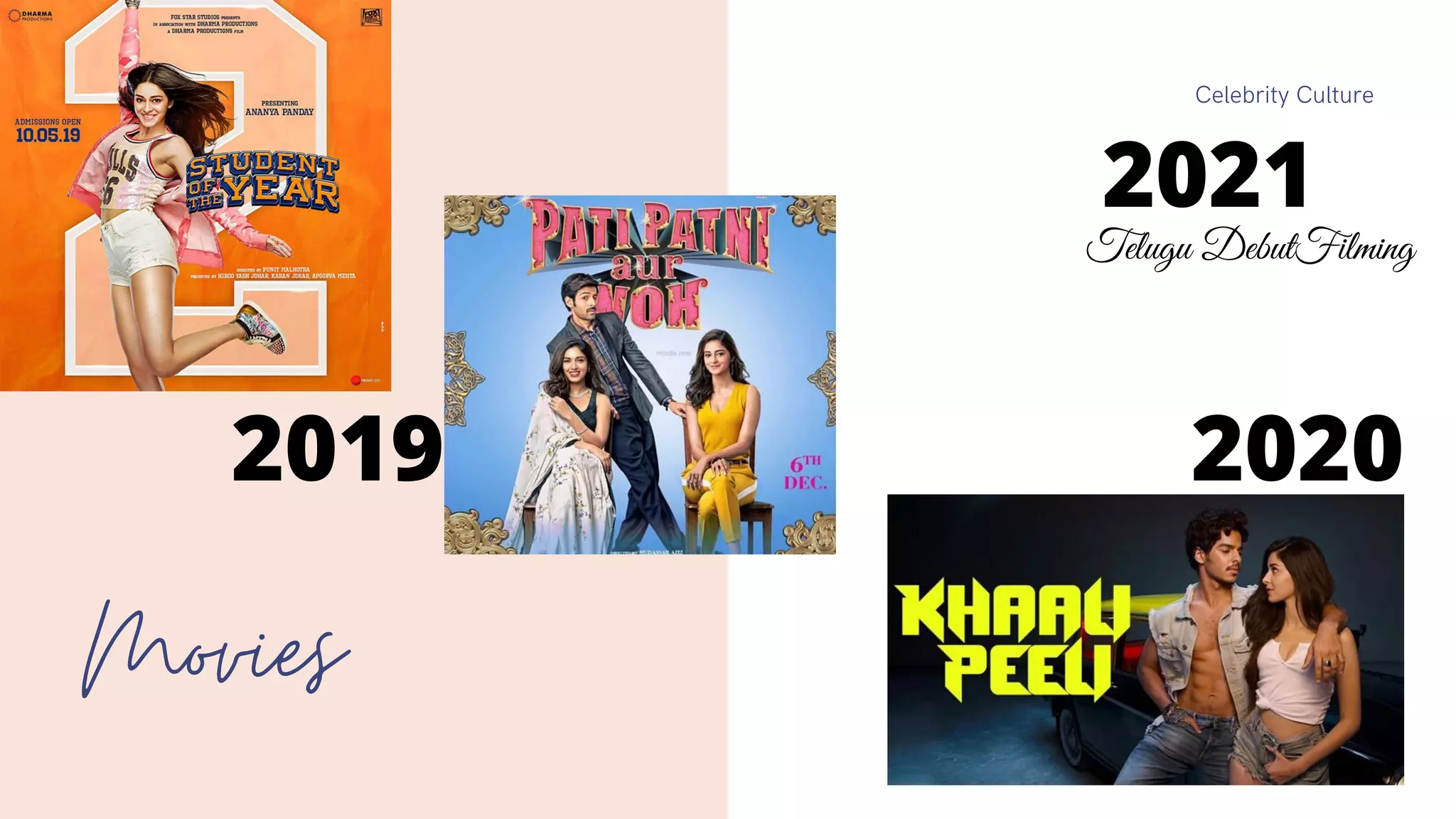 Bollywood actress - Ananya panday | PDF