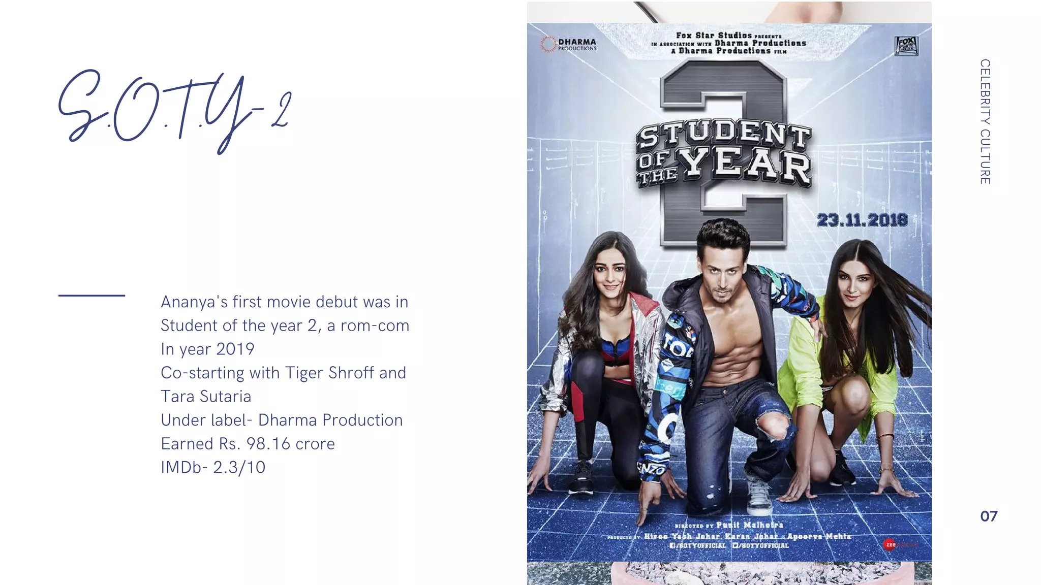 Bollywood actress - Ananya panday | PDF