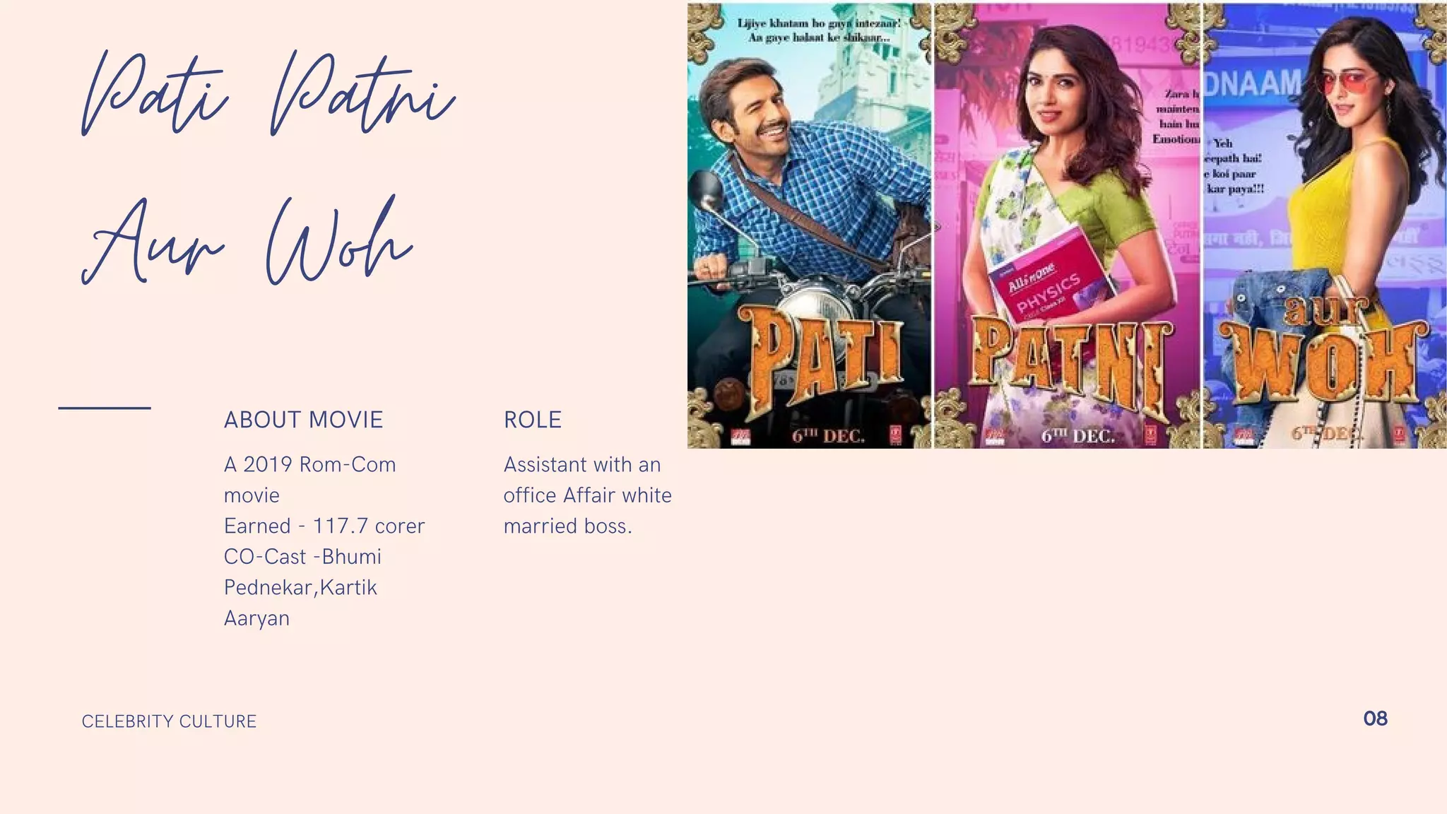 Bollywood actress - Ananya panday | PDF