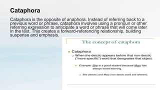 Anaphora,cataphora ( by Adji Putrah).pptx