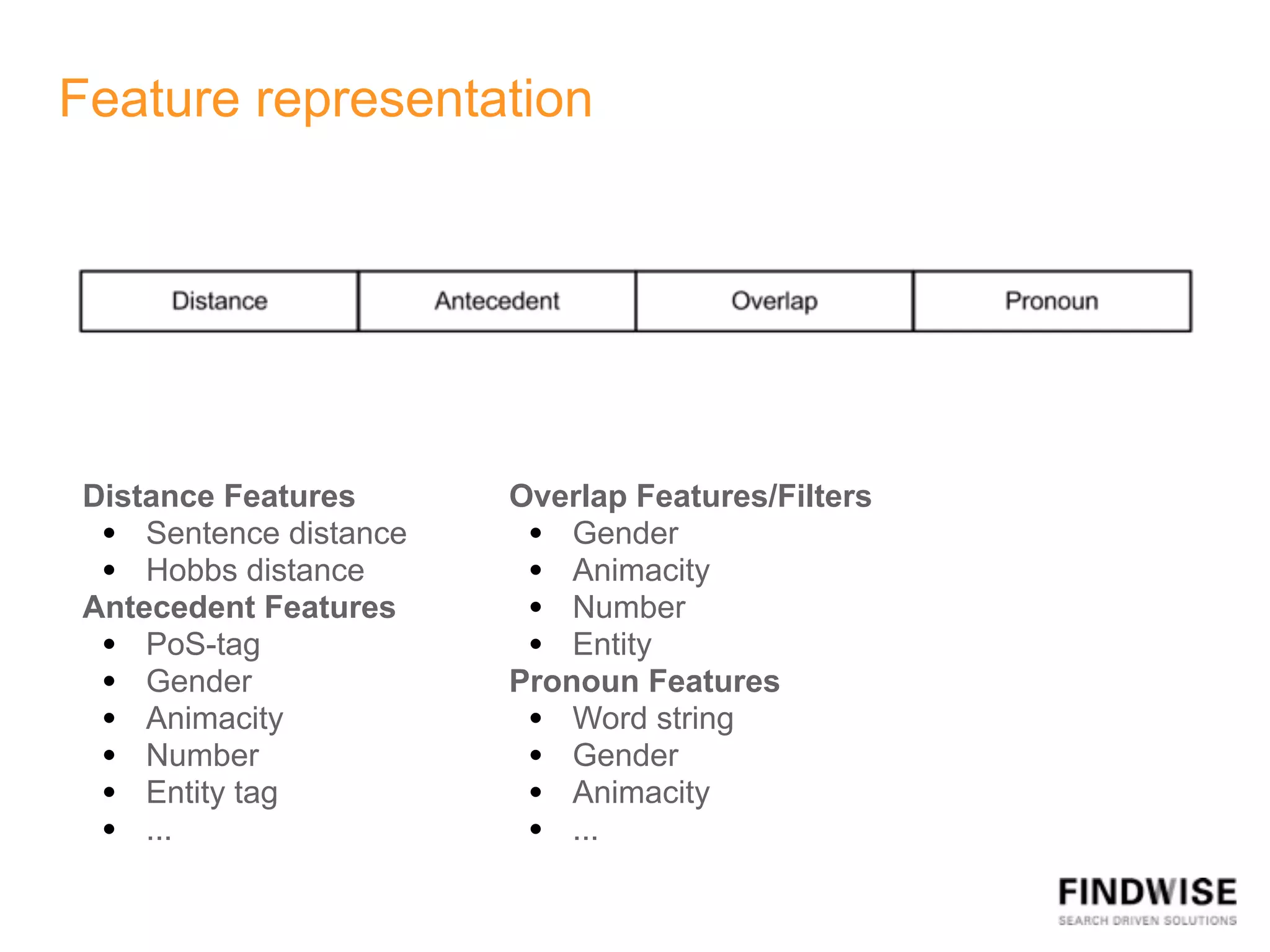Anaphora Resolution | PPT