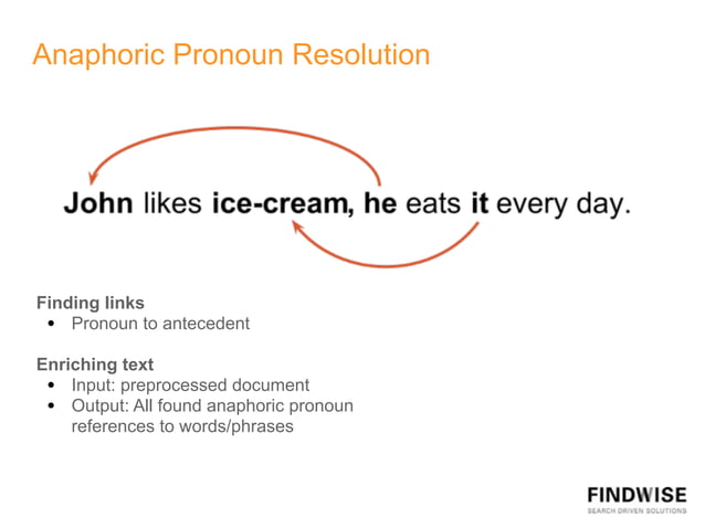 Anaphora Resolution | PPT