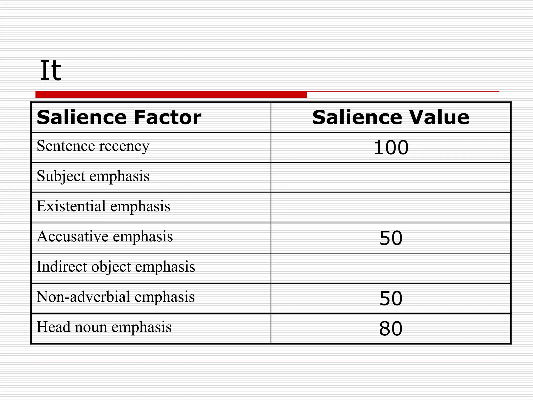 anaphora resolution.pptx