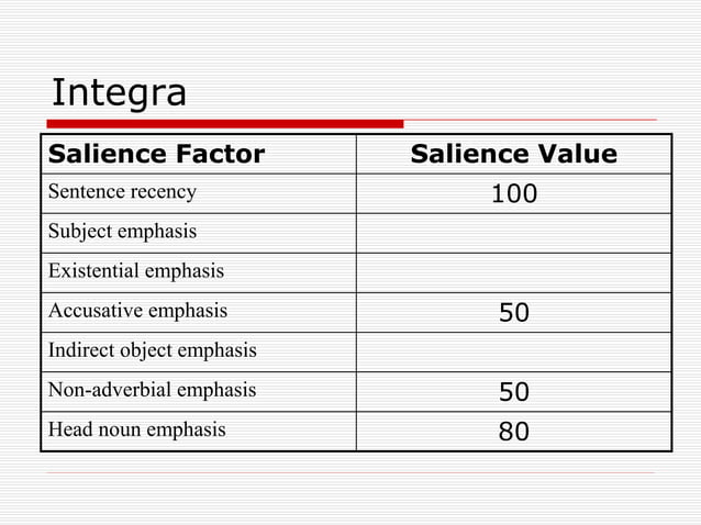 anaphora resolution.pptx
