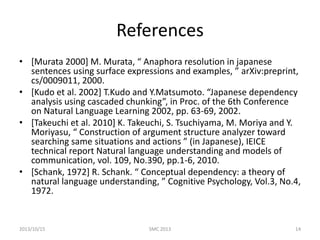Clause Anaphora Resolution for Japanese Demonstrative Determiner based ...