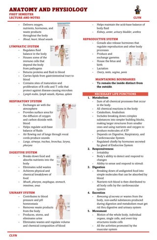 Anatomy and Physiology Reviewer Lesson 1 | PDF