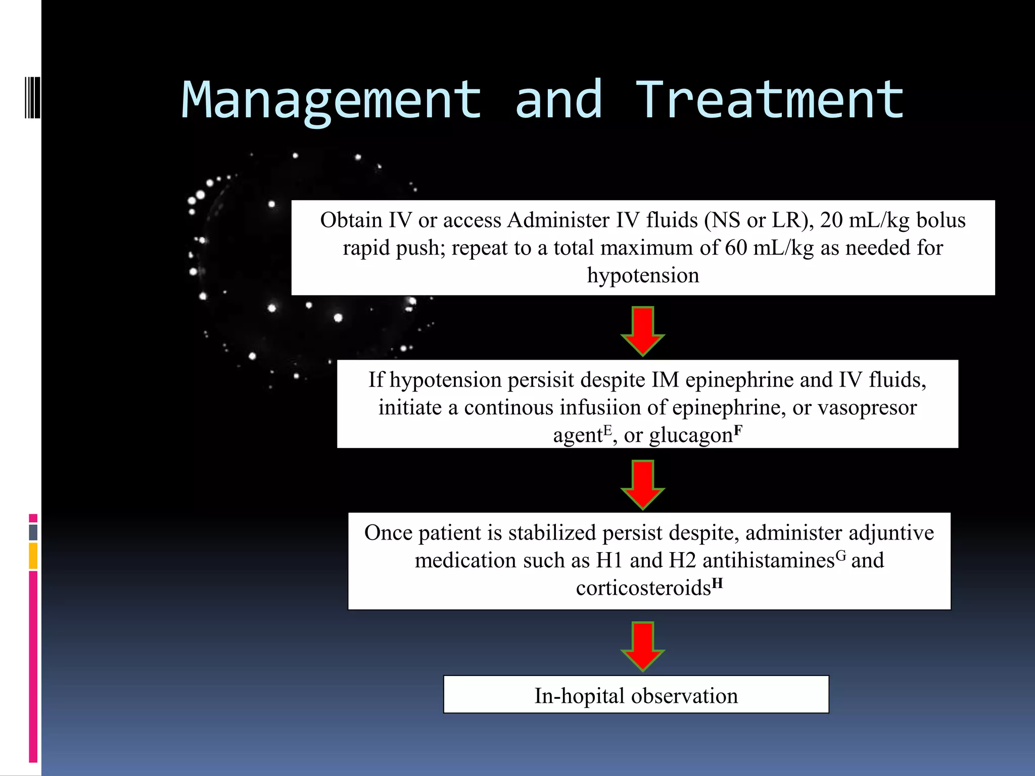 PEDIATRIC ANAPHYLAXIS | PPTX