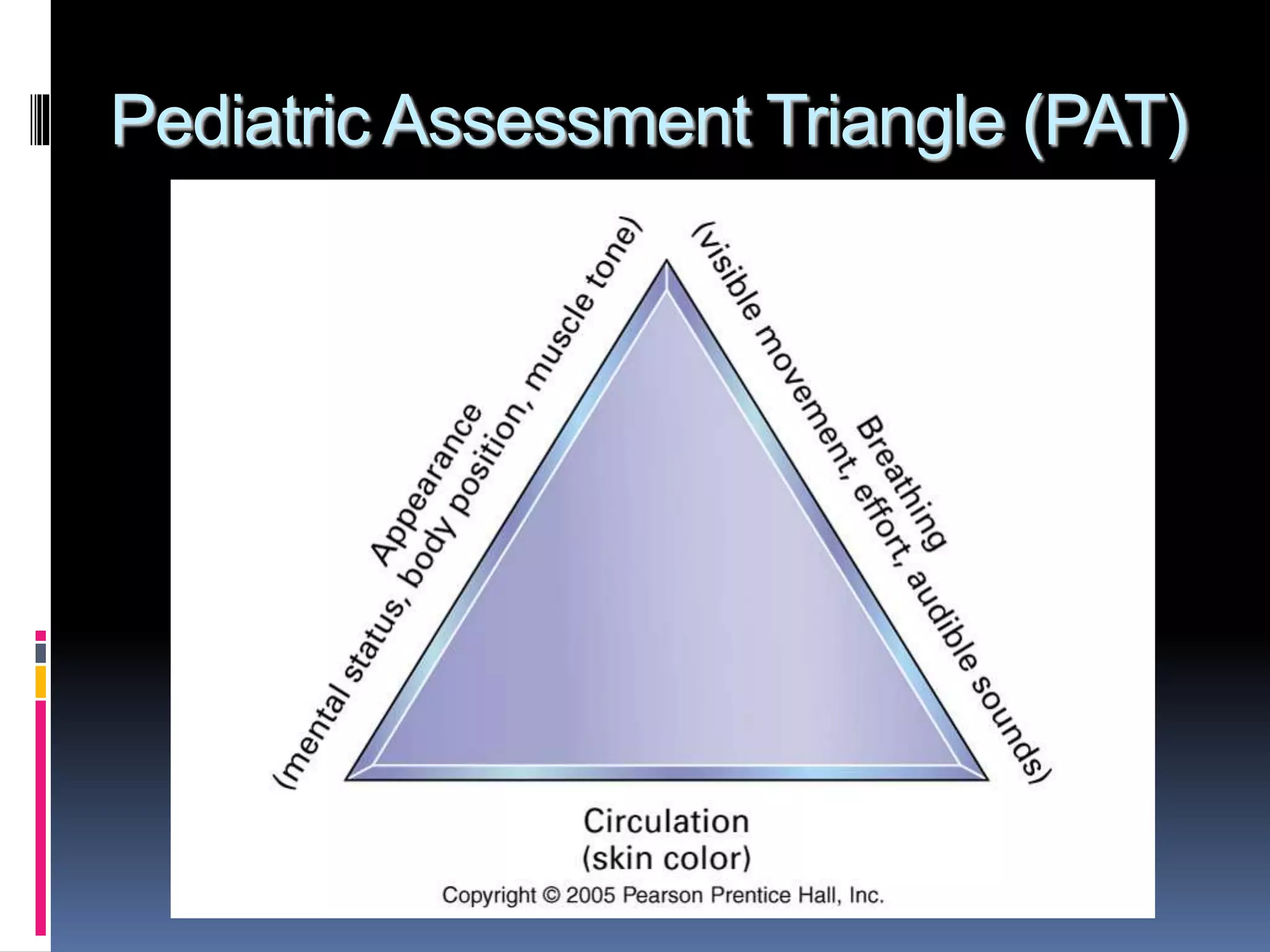 PEDIATRIC ANAPHYLAXIS | PPTX