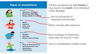 Anaphylactic shock: pathogenesis, etiology and examples | PPTX