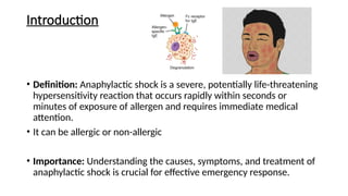 Anaphylactic Shock, Cheese Reaction, Digoxin+Quinidine.pptx