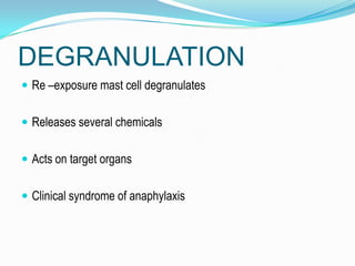 Anaphylaxis | PPTX