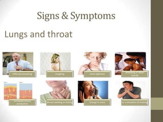 Overview of Anaphylaxis. | PPTX