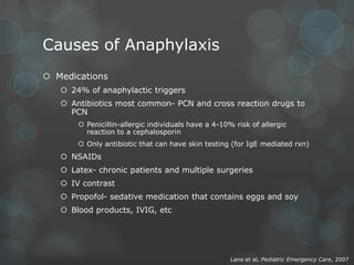 Anaphylaxis Causes