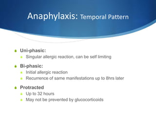 Anaphylaxis | PPTX