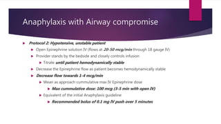 Anaphylaxis | PPTX